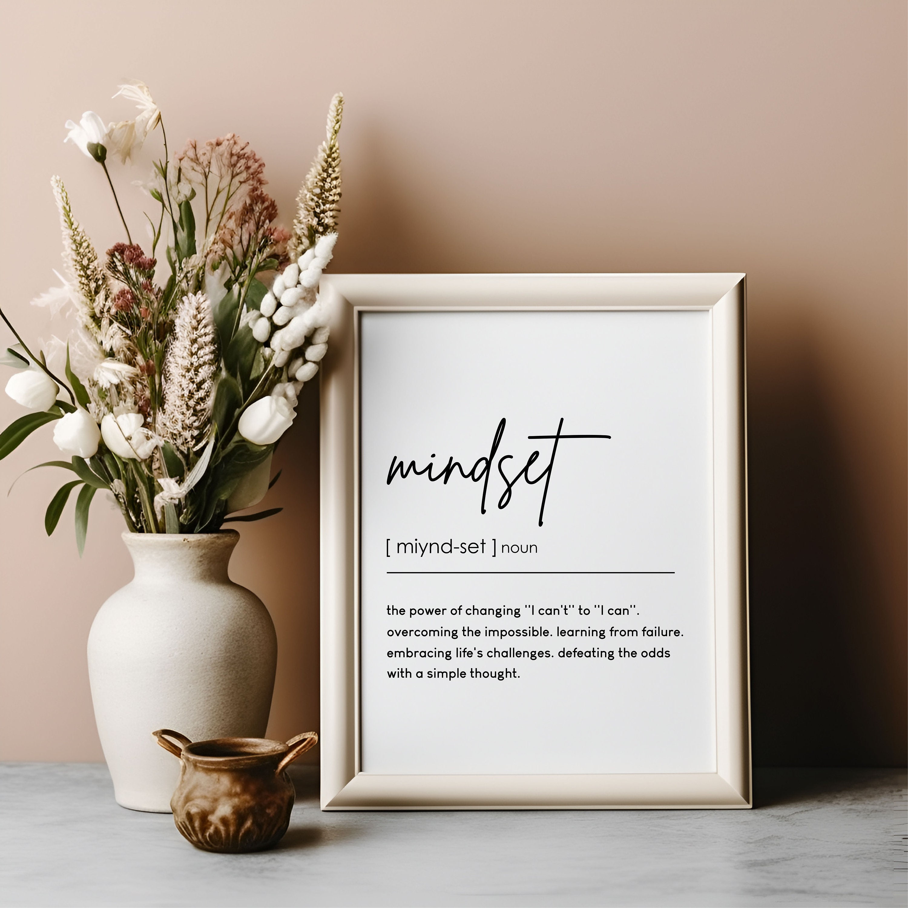 Mindset Definition, Printable Wall Art, Inspirational Wall Art ...