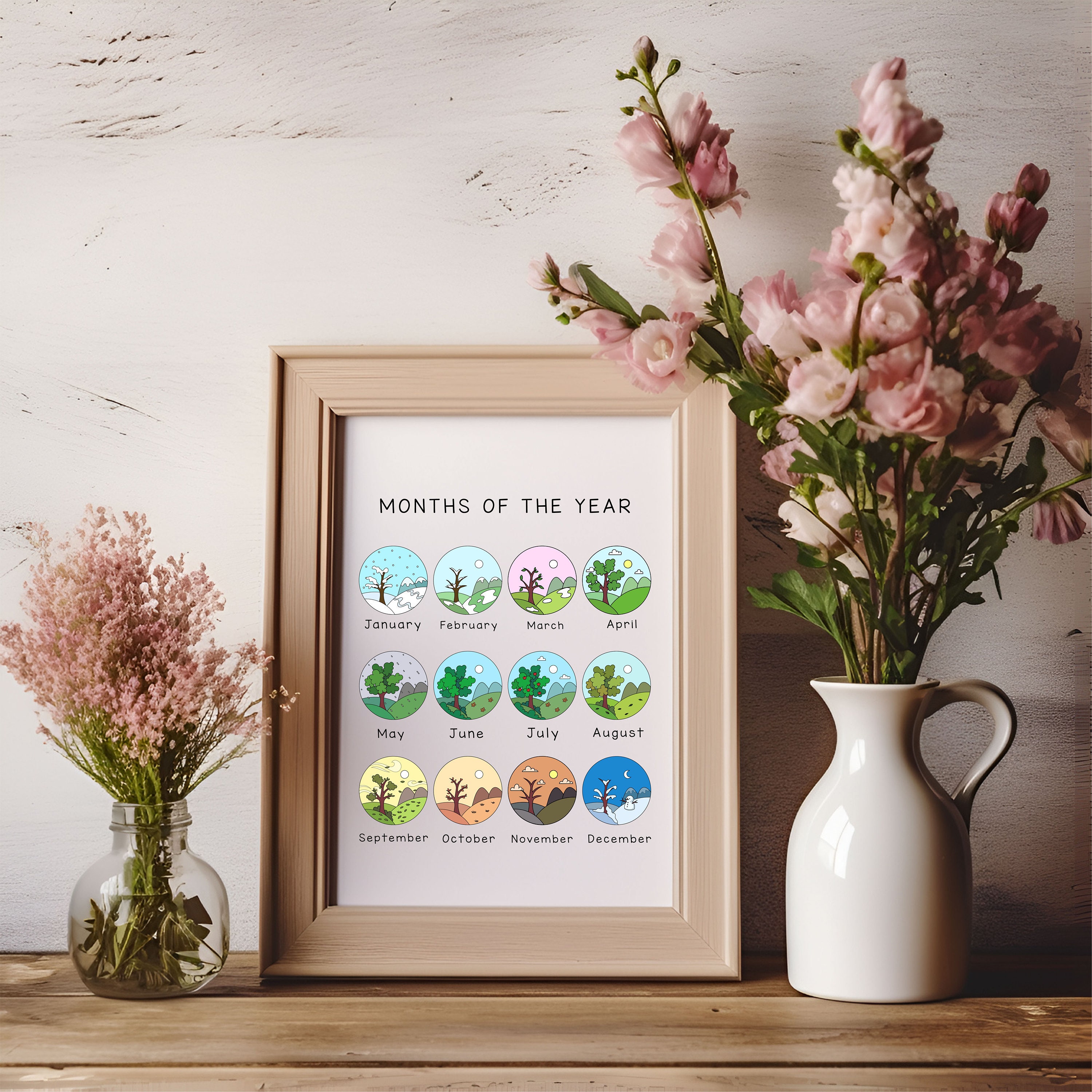 Months of the Year, Nursery Print, Homeschool Decor, Classroom Decor ...