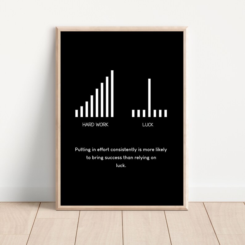 Motivational Hard Work Office Decor, Motivational Wall Art, Inspiring ...