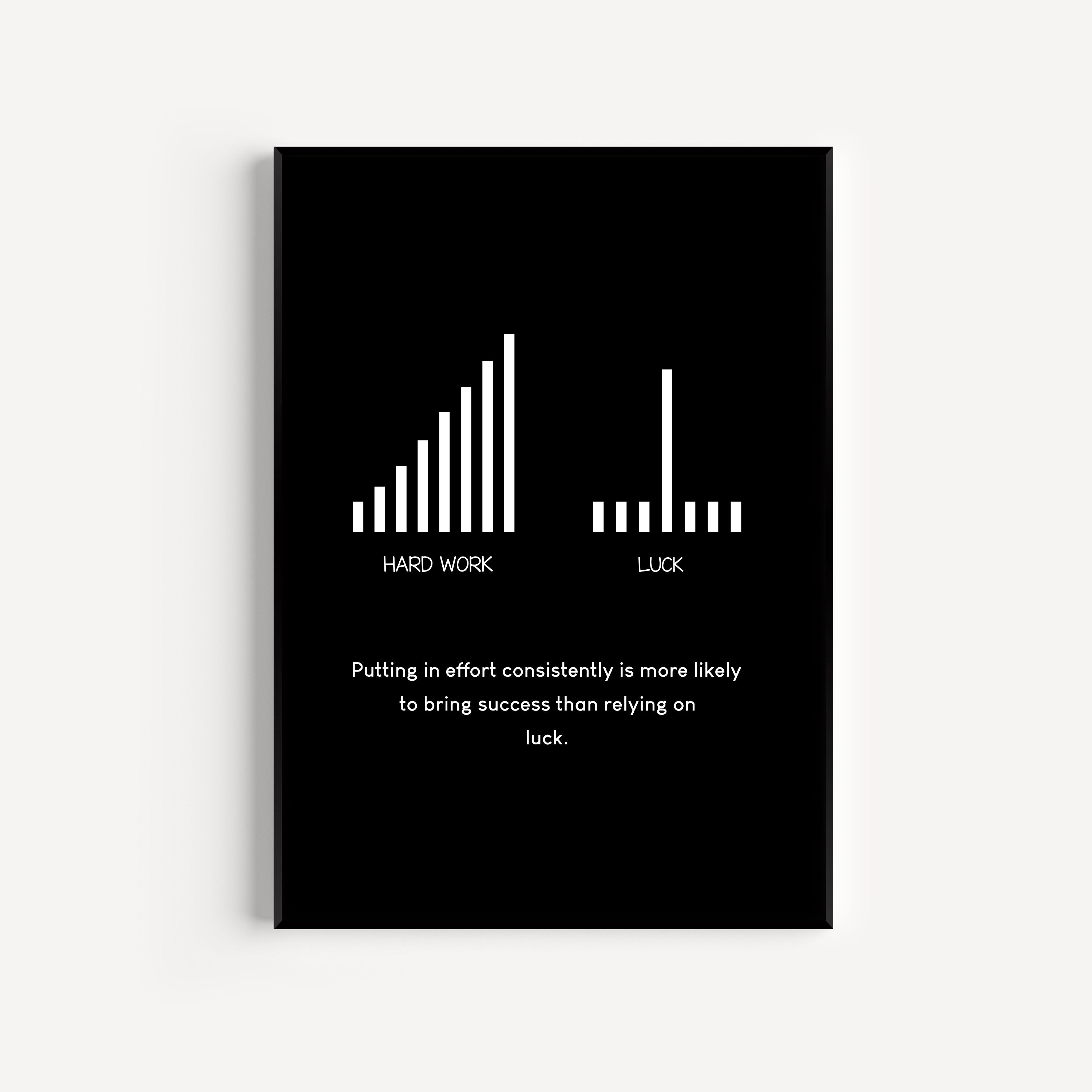 Motivational Hard Work Office Decor, Motivational Wall Art, Inspiring ...