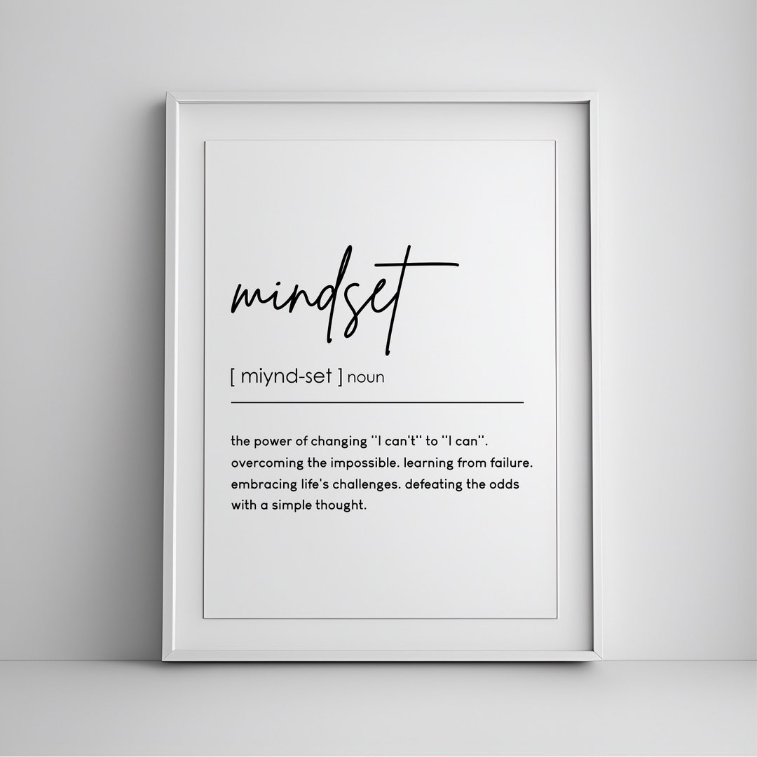 Mindset Definition, Printable Wall Art, Inspirational Wall Art ...
