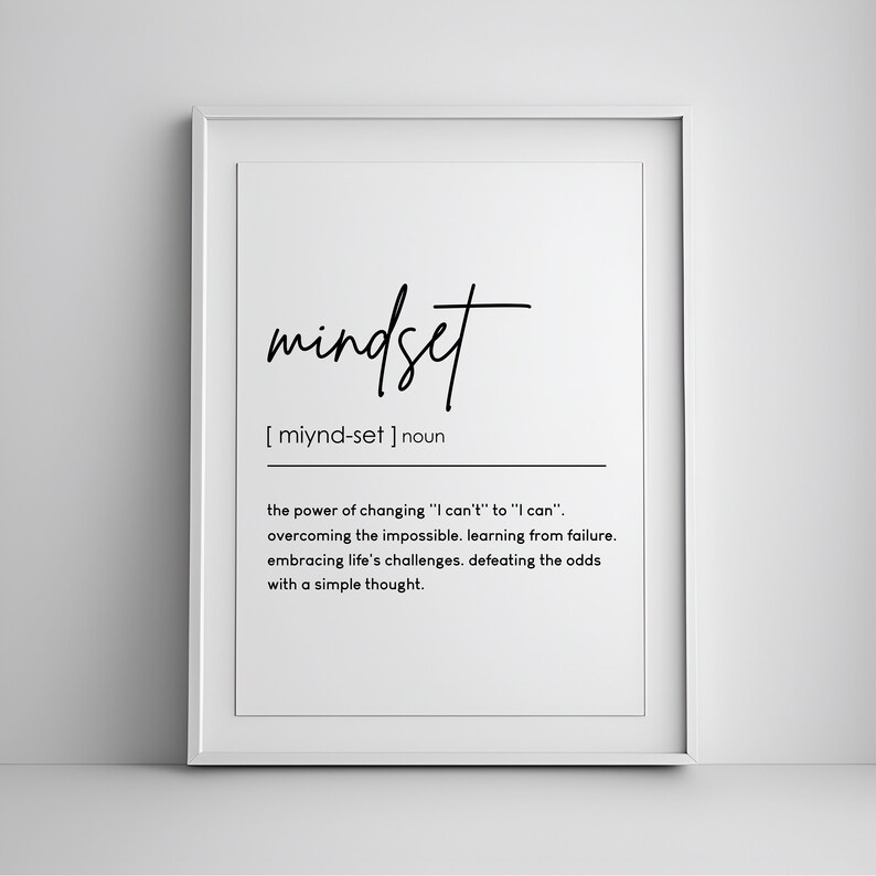Mindset Definition, Printable Wall Art, Inspirational Wall Art ...