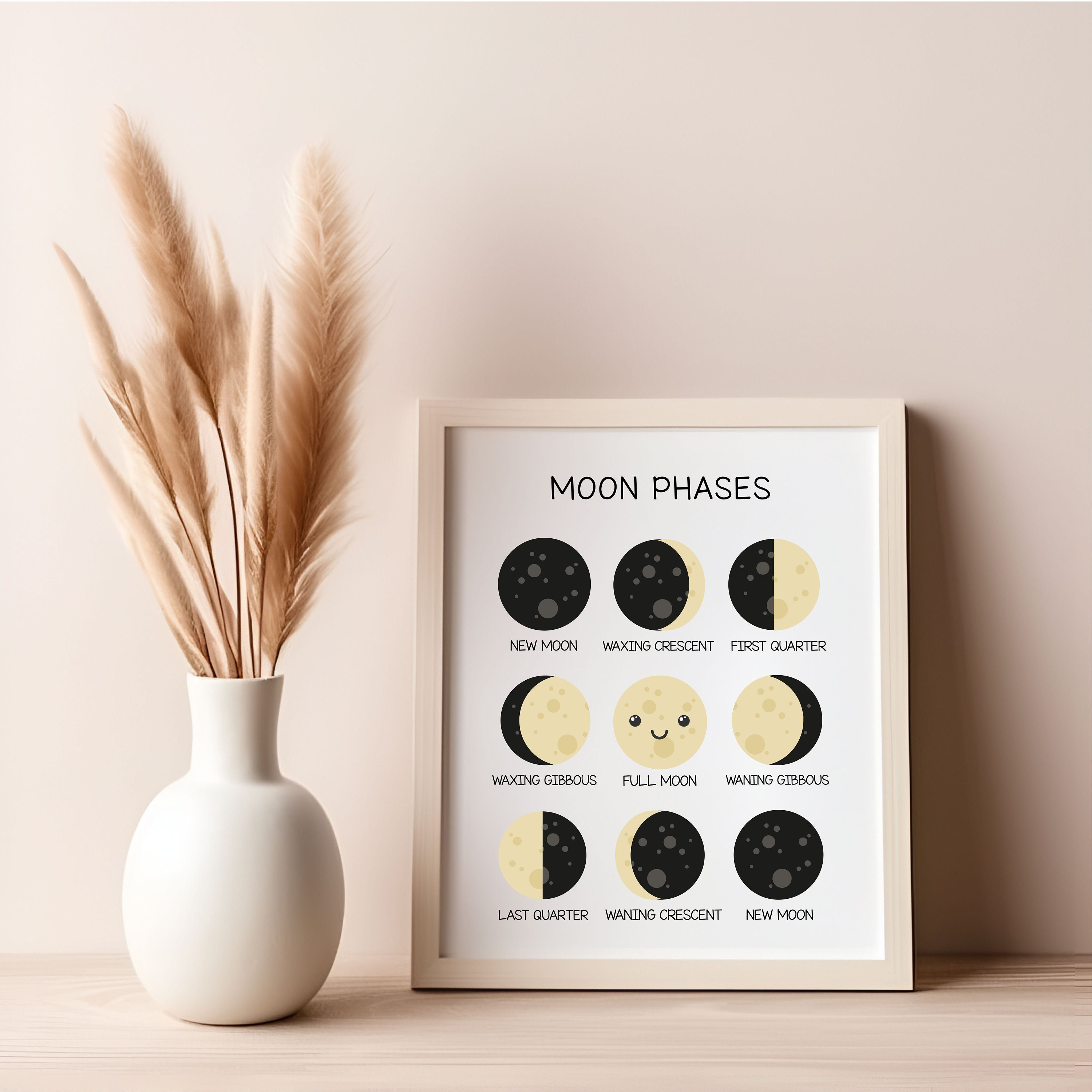 Moon Phases Prints, Educational Posters, Prints for Kids, Learning Moon ...