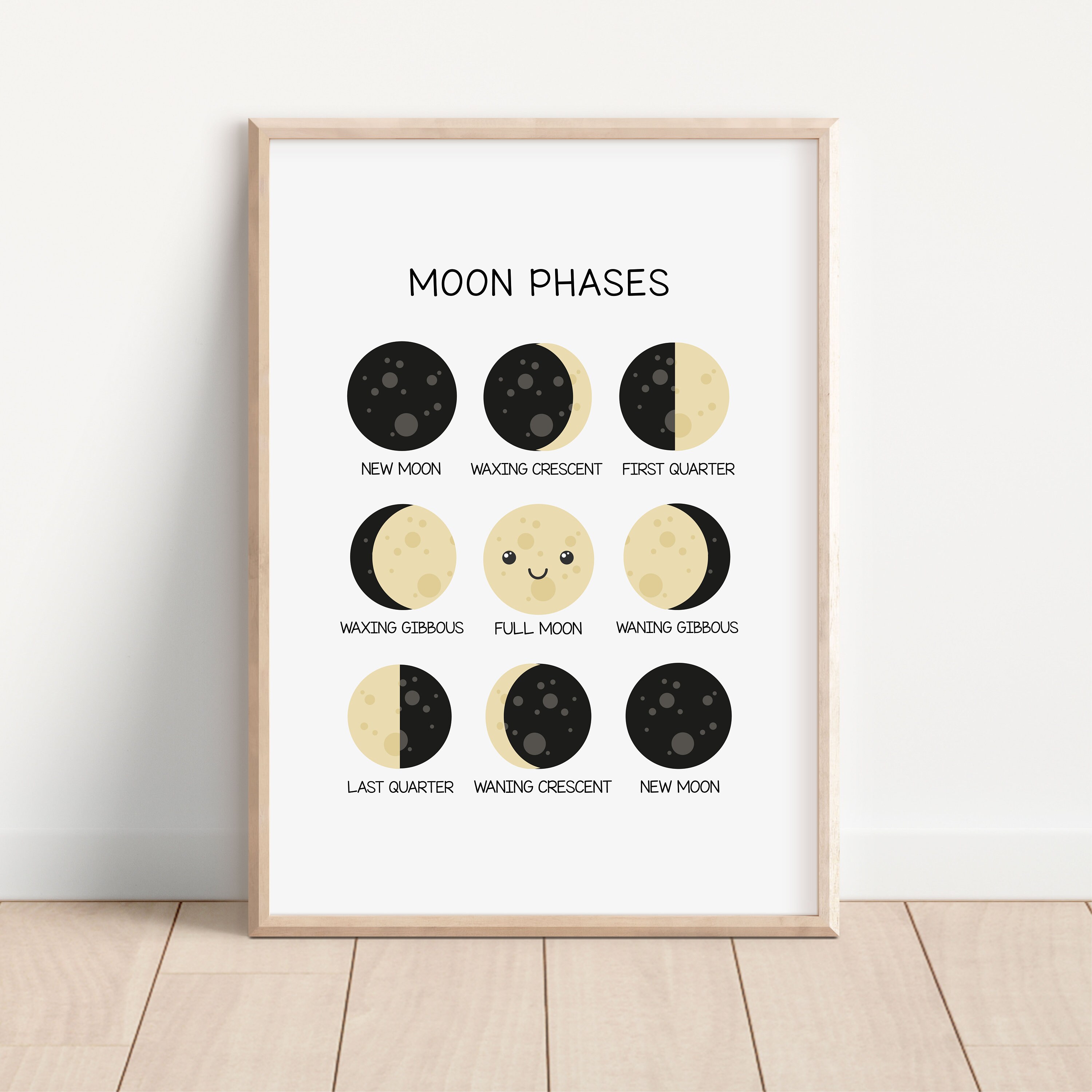 Moon Phases Prints, Educational Posters, Prints for Kids, Learning Moon ...