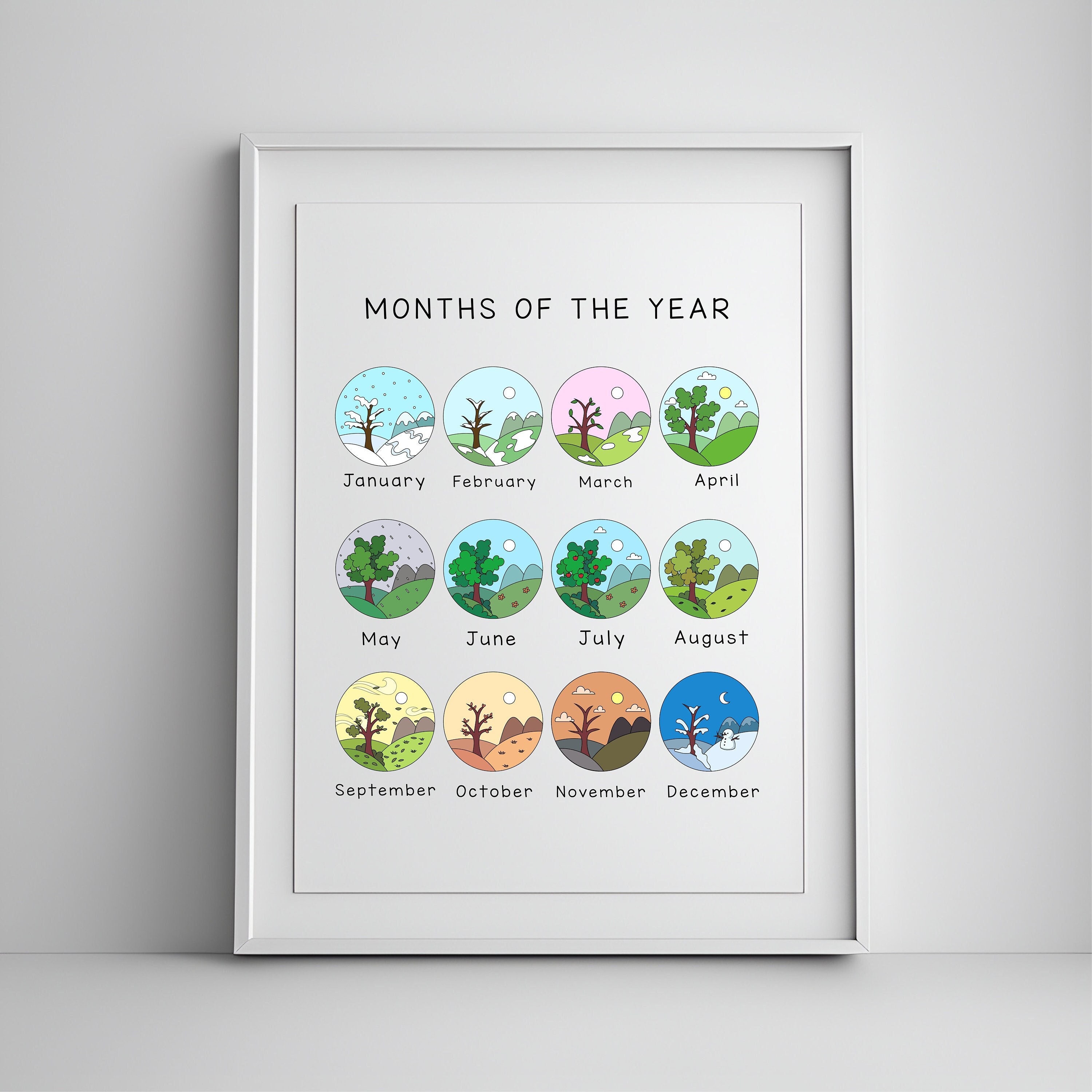 Months of the Year, Nursery Print, Homeschool Decor, Classroom Decor ...