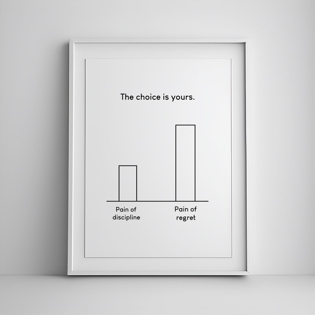 Discipline Wall Art, Entrepreneur Wall Art, Boss Gift, Teacher Gifts ...