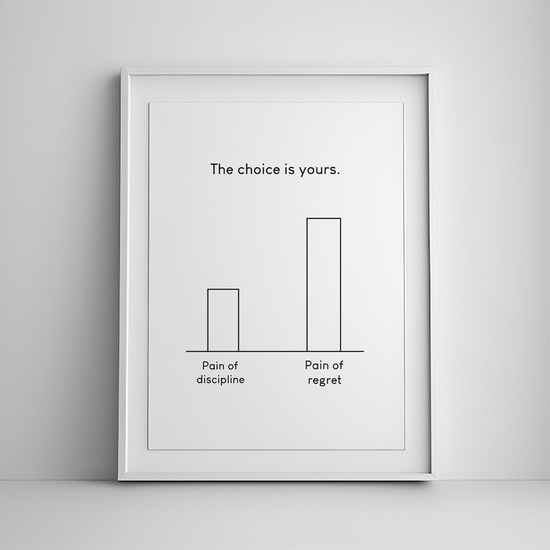 Discipline Wall Art, Entrepreneur Wall Art, Boss Gift, Teacher Gifts ...