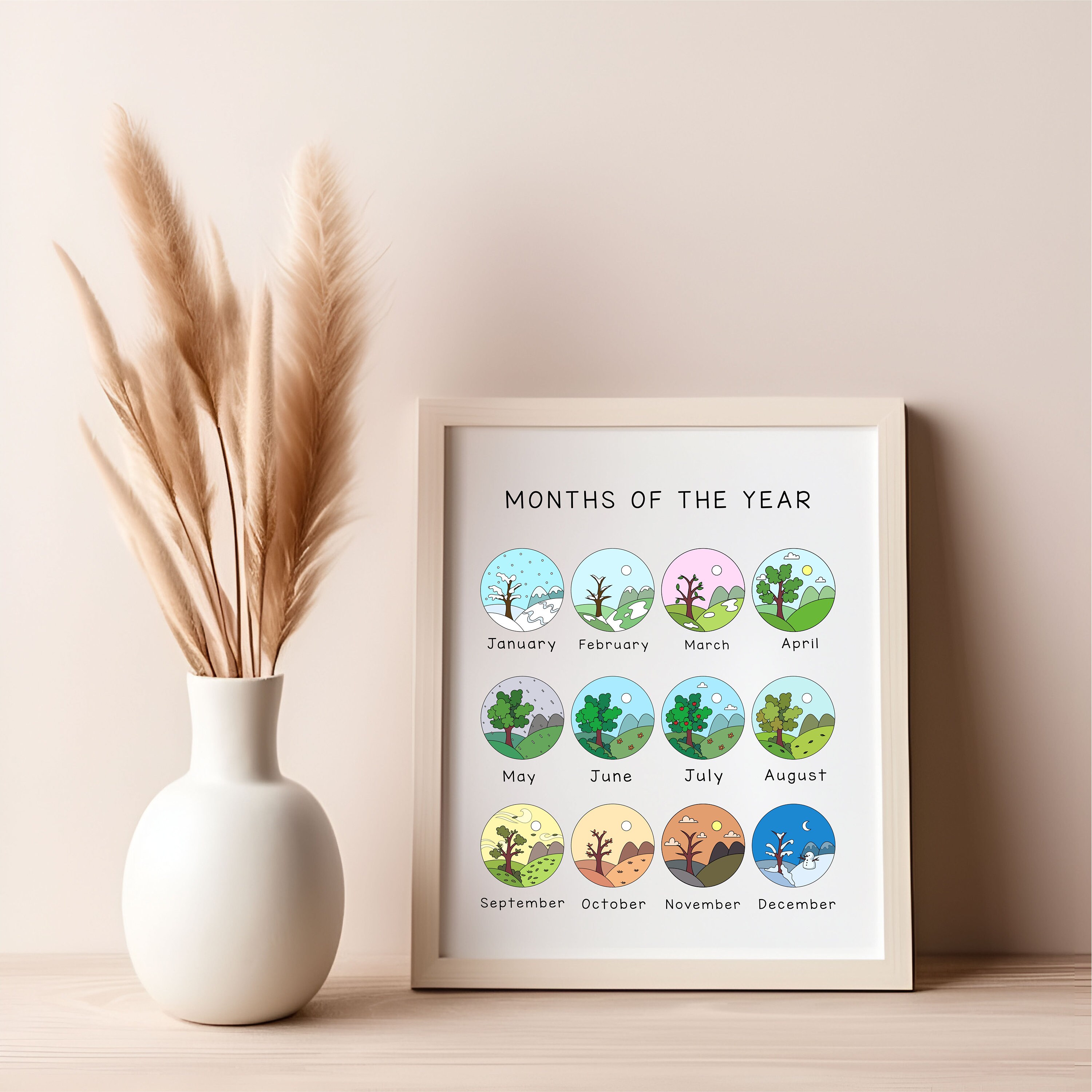 Months of the Year, Nursery Print, Homeschool Decor, Classroom Decor ...