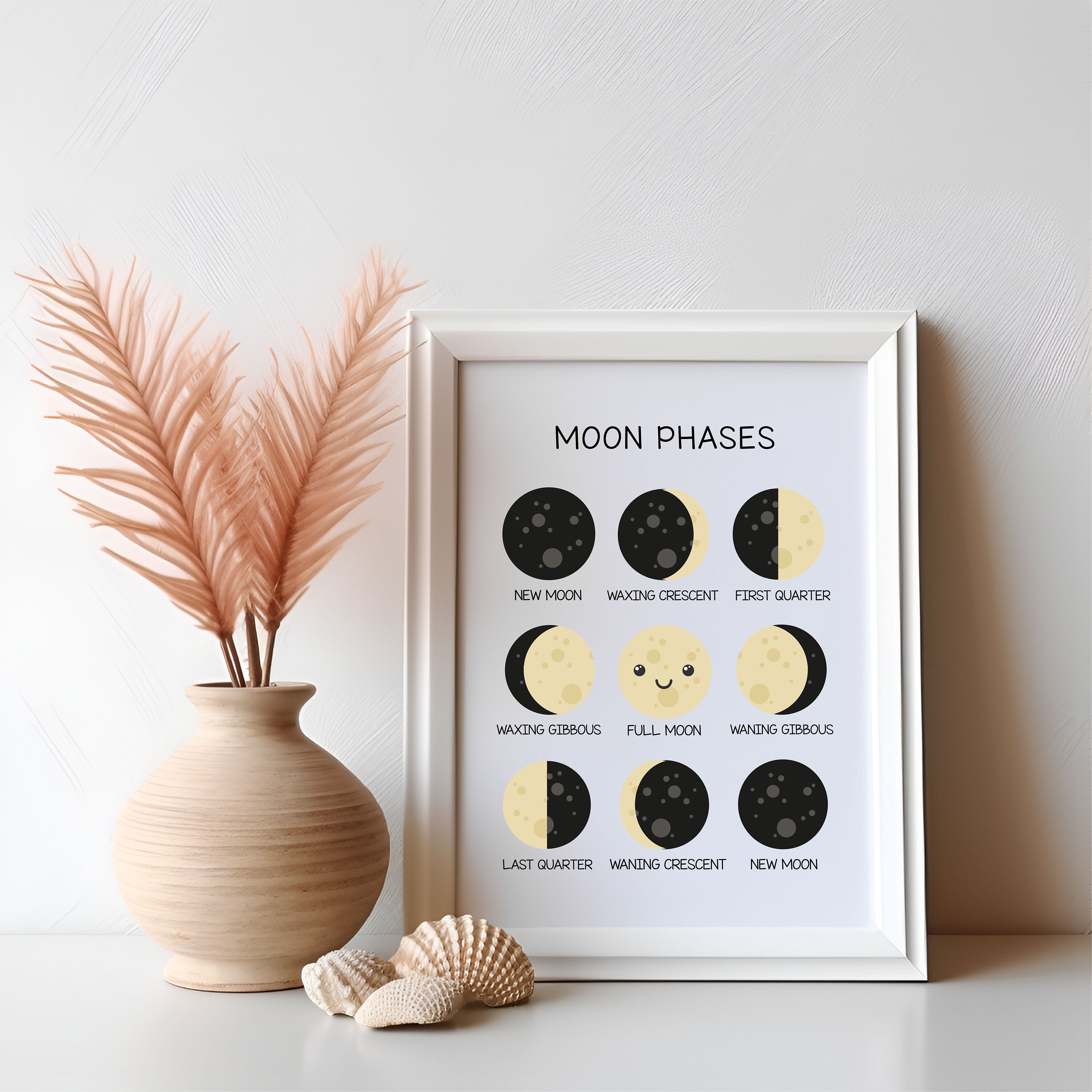 Moon Phases Prints, Educational Posters, Prints for Kids, Learning Moon ...