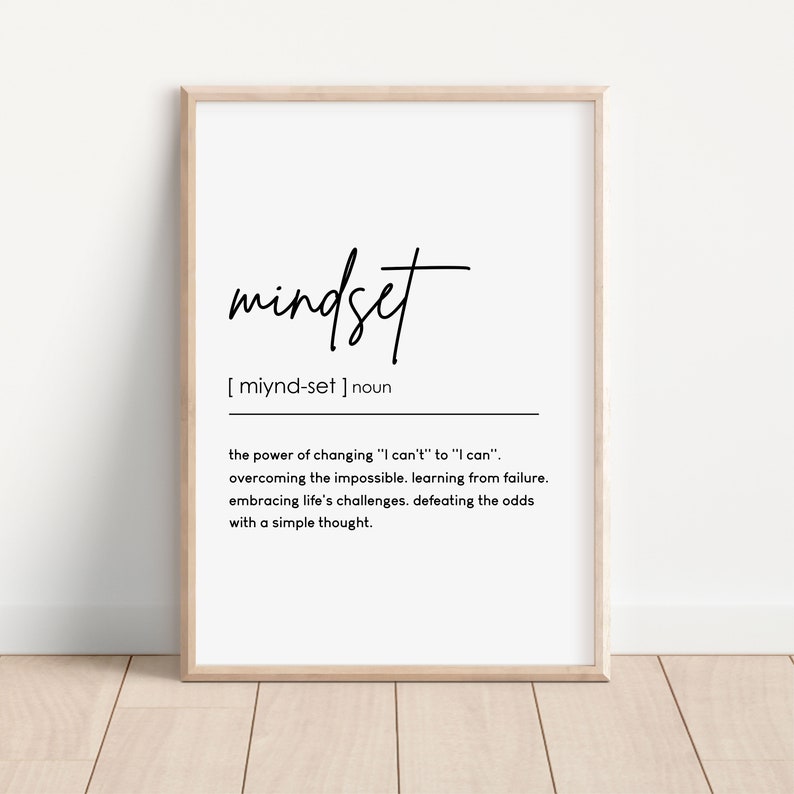 Mindset Definition, Printable Wall Art, Inspirational Wall Art ...