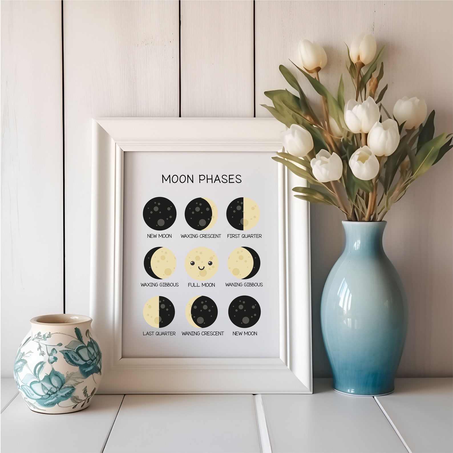 Moon Phases Prints, Educational Posters, Prints for Kids, Learning Moon ...