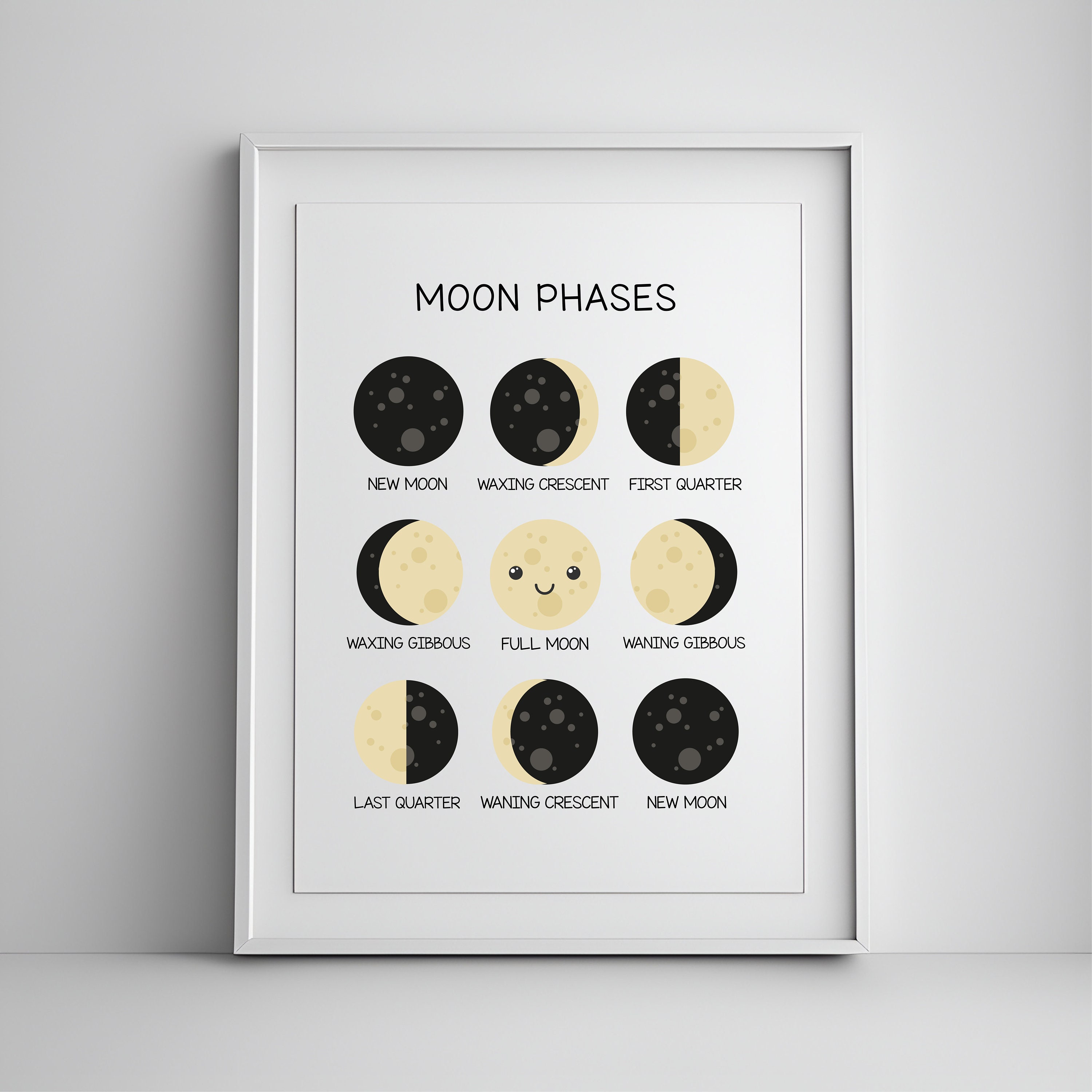Moon Phases Prints, Educational Posters, Prints for Kids, Learning Moon ...