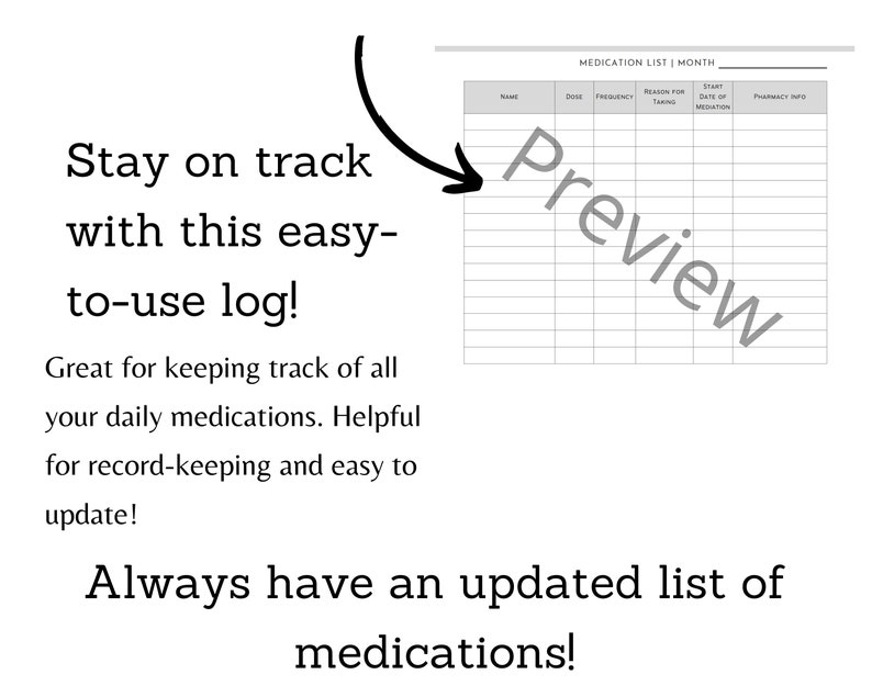 Medication List and Medication Log. Medication Tracker. Medication ...
