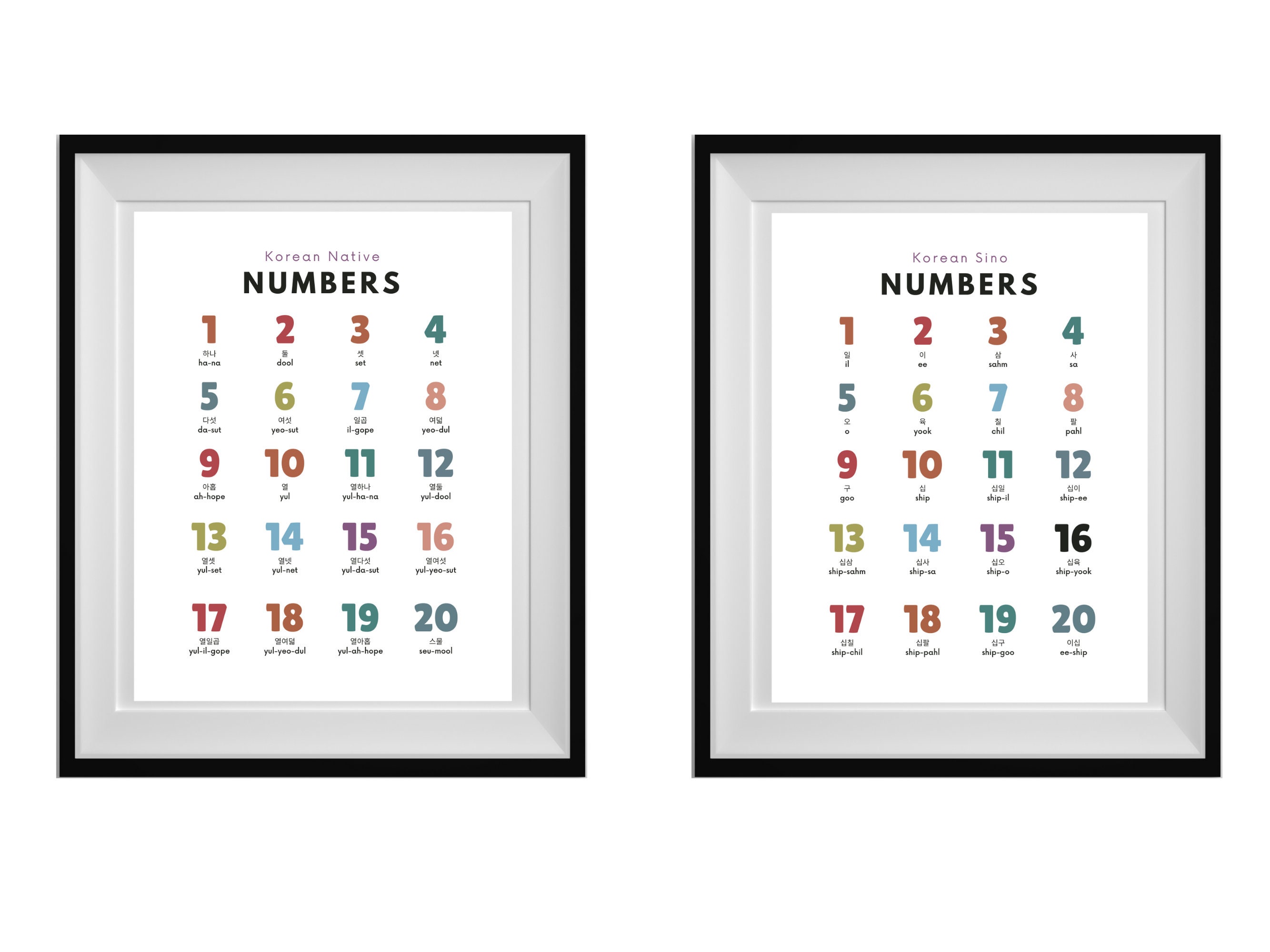Instant Digital Download | Native & Sino Korean Number Poster Chart ...