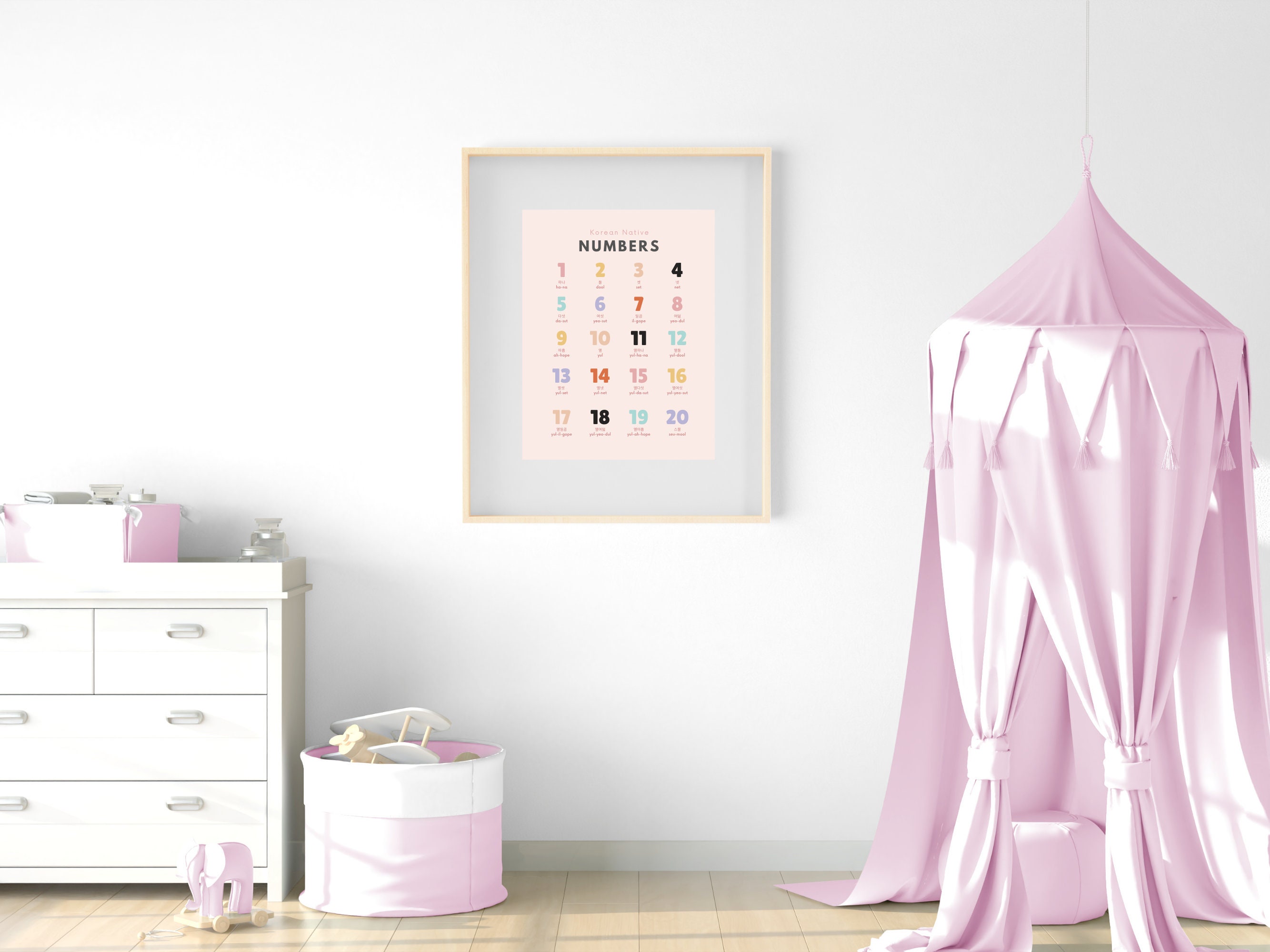 Instant Digital Download | Native & Sino Korean Number Poster Chart ...