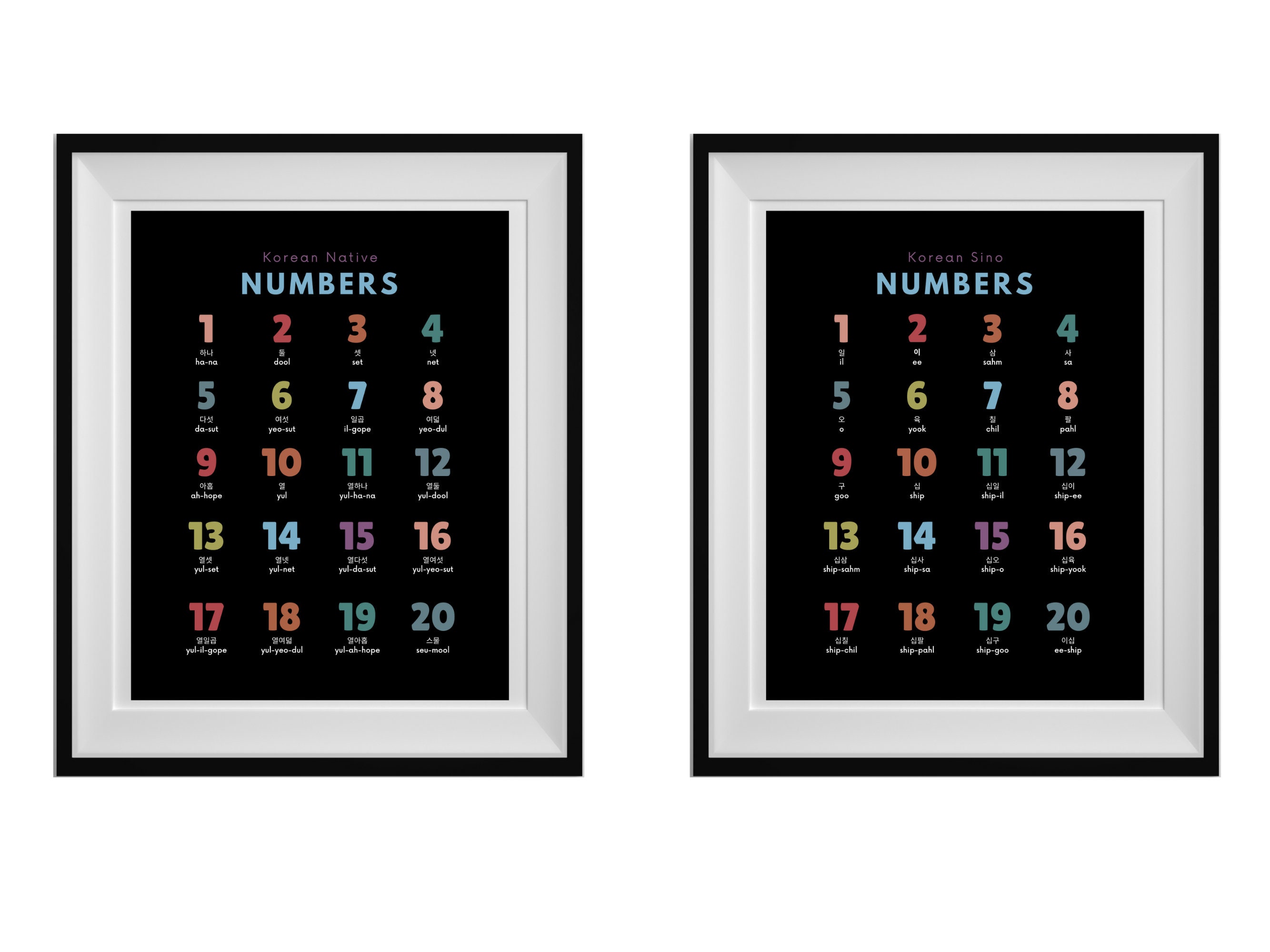 Instant Digital Download | Native & Sino Korean Number Poster Chart ...