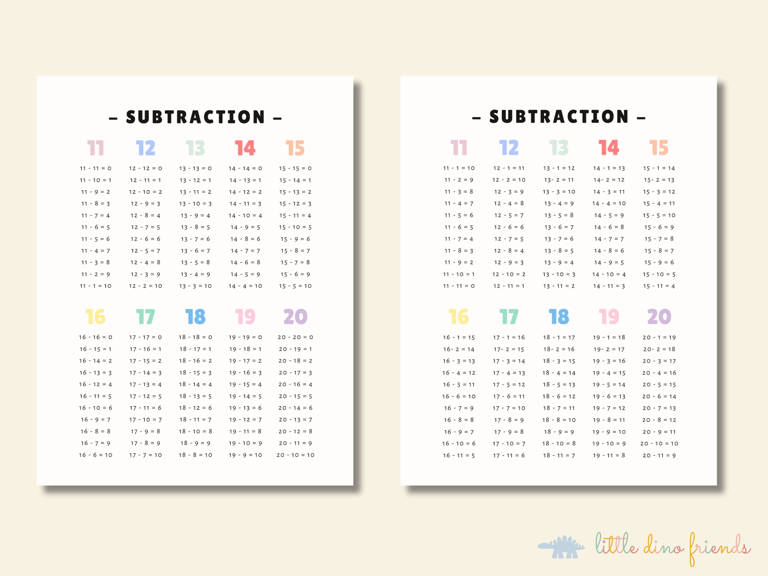 Instant Digital Download Subtraction Table (11-20) Poster | Subtraction ...