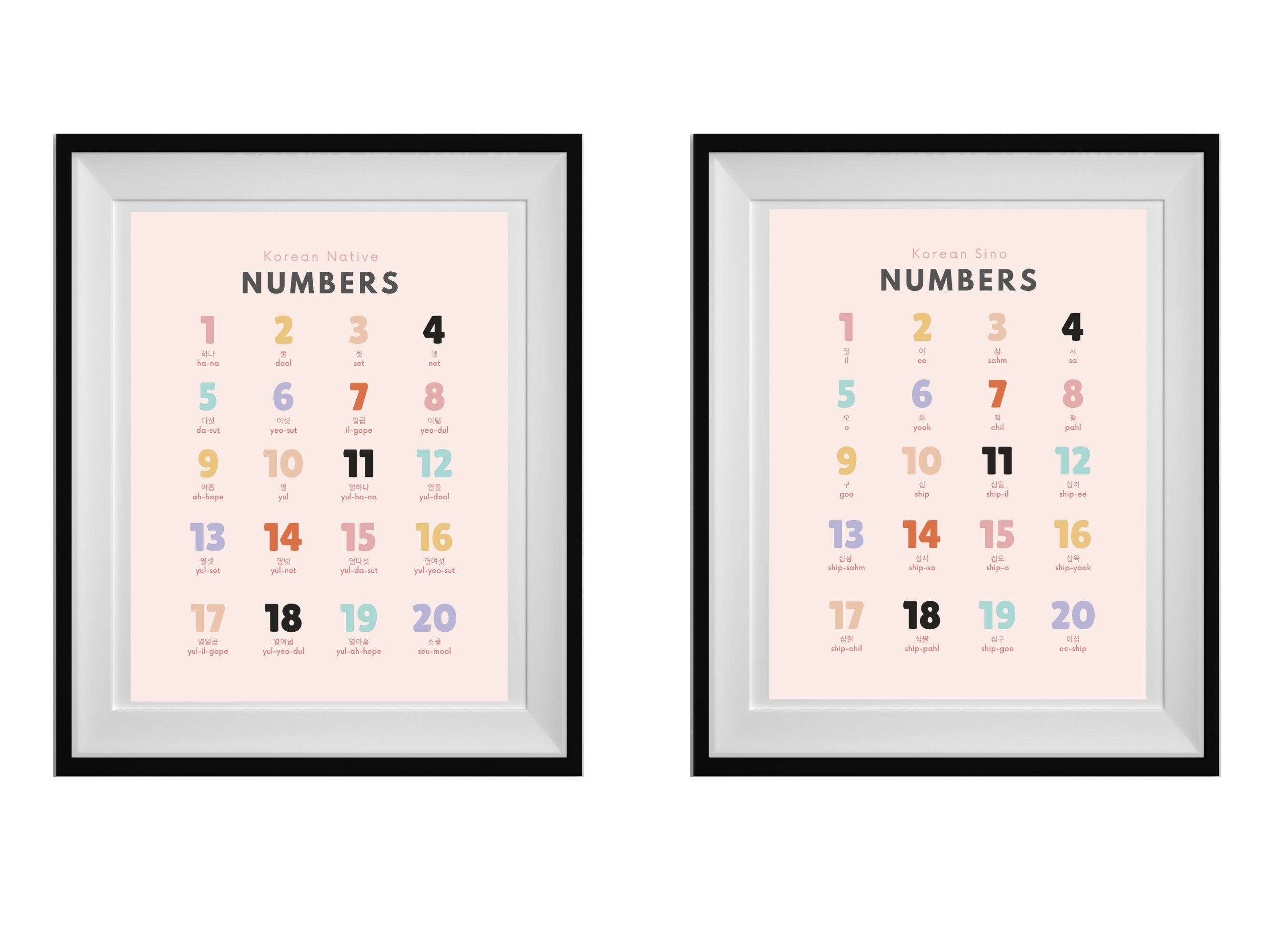 Instant Digital Download | Native & Sino Korean Number Poster Chart ...