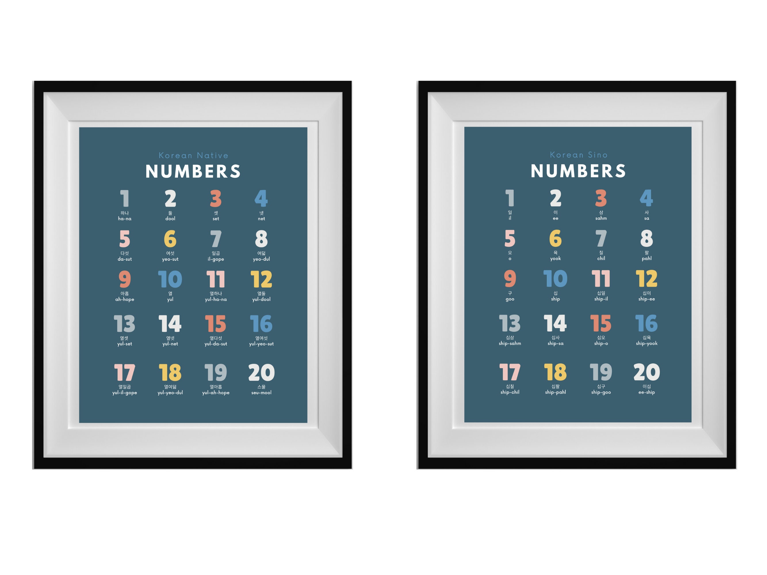 Instant Digital Download | Native & Sino Korean Number Poster Chart ...