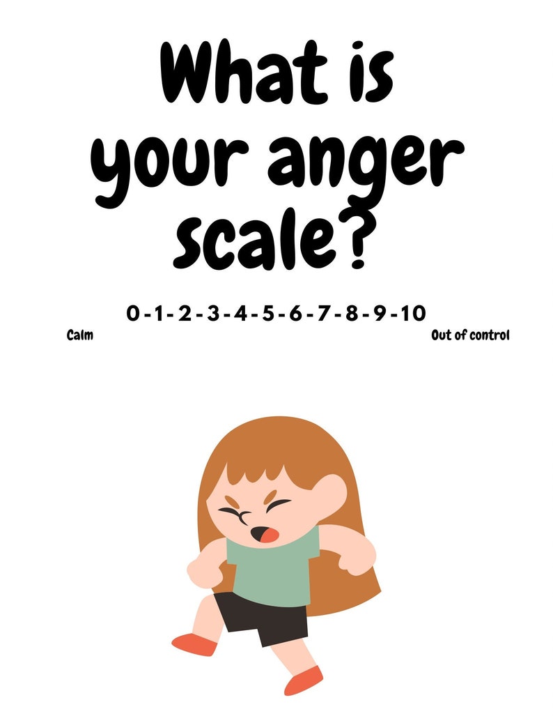 Therapy Worksheet Anger Worksheet CBT Visual Aid SEL - Etsy