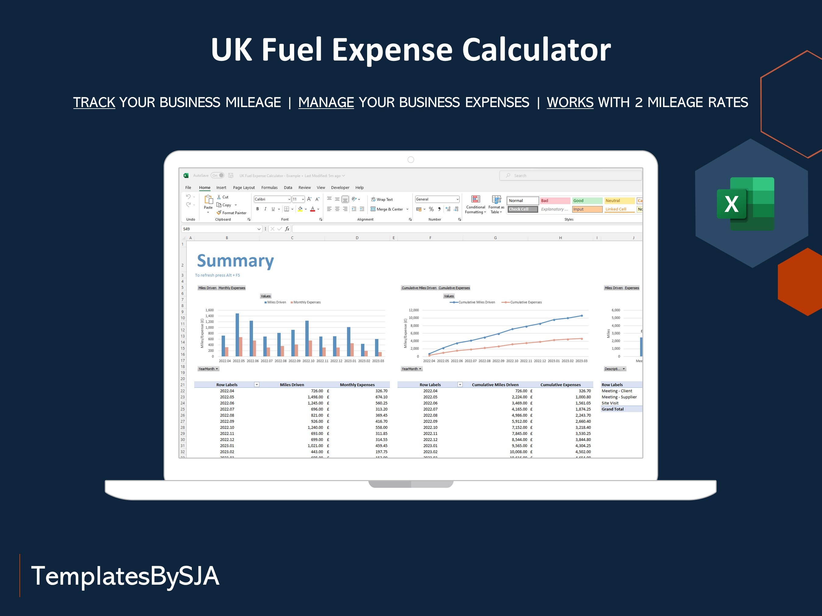 UK Fuel Expense Calculator - Etsy