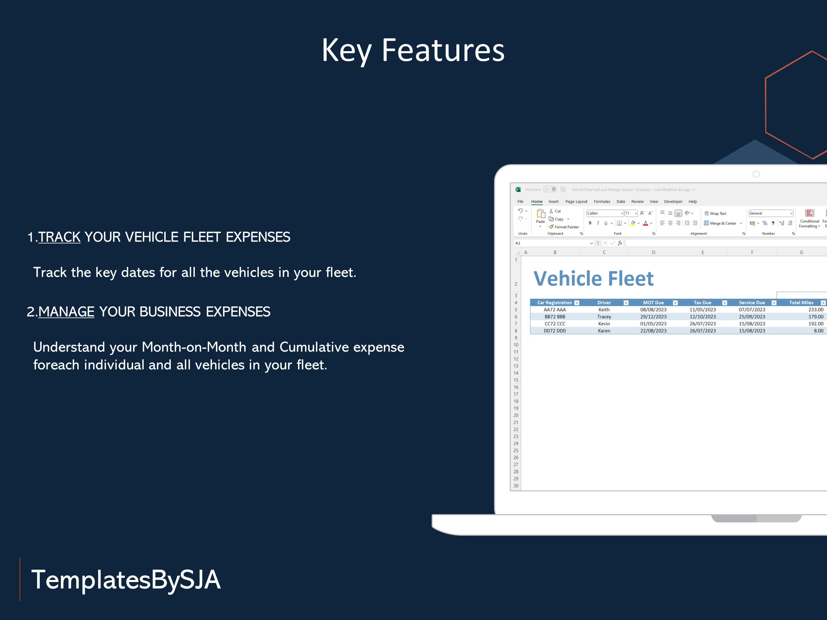 Vehicle Fleet, Fuel & Mileage Tracker - Etsy
