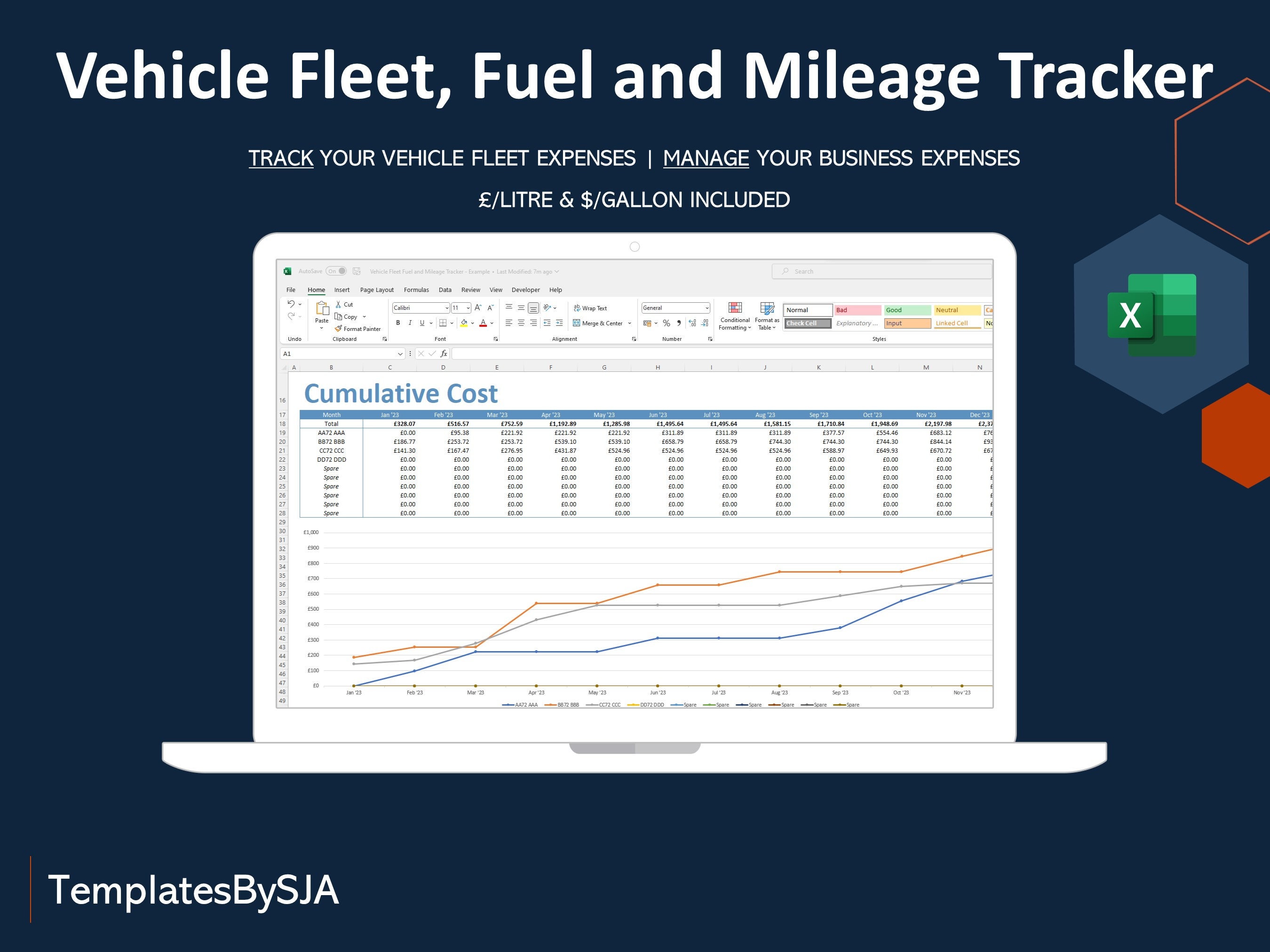 Vehicle Fleet, Fuel & Mileage Tracker - Etsy