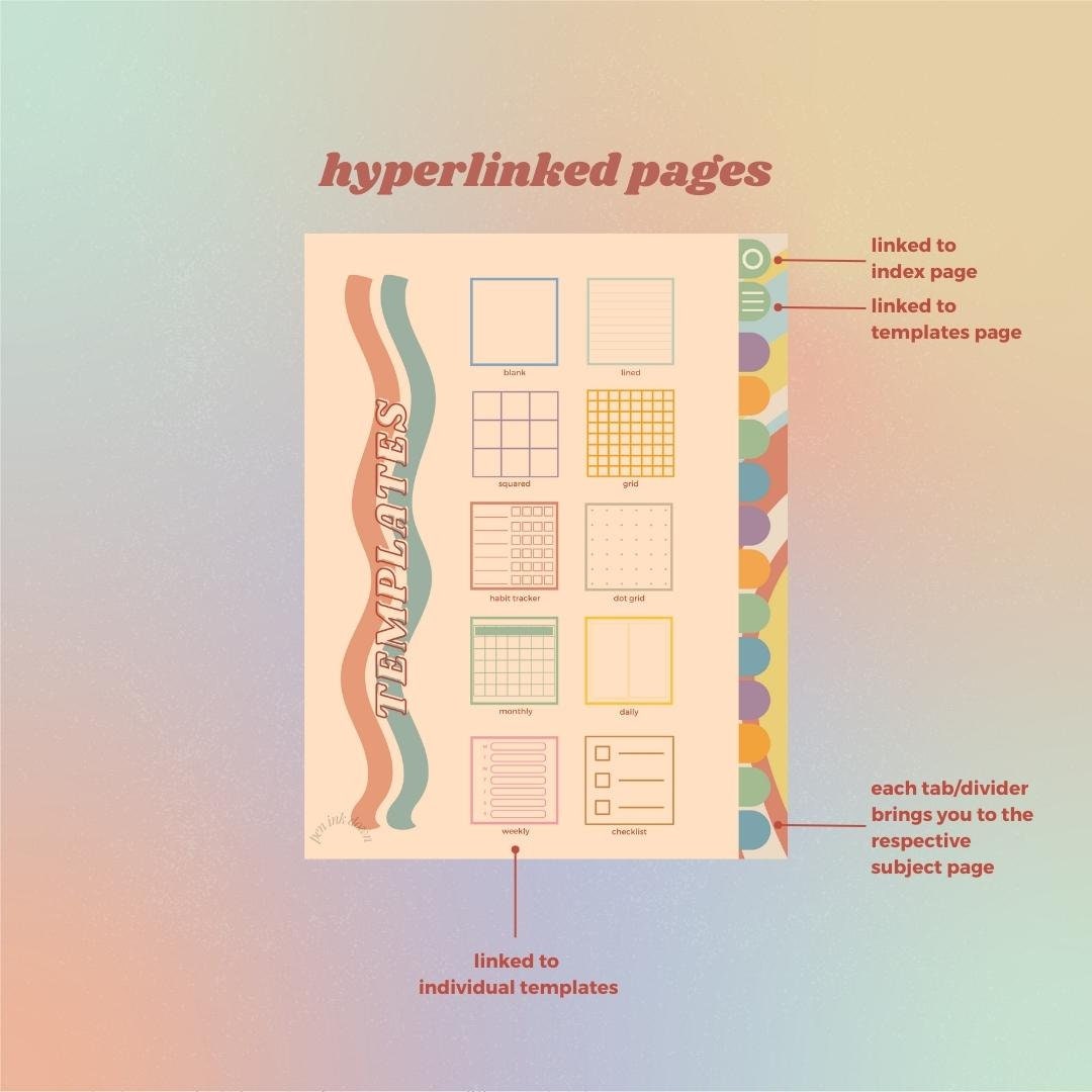 Retro Planner | Undated Planner | Monthly Planner | Weekly Planner ...