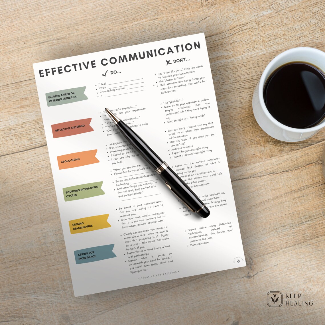 Family & Couples Mega Bundle Printable PDF | Boundaries | EFT ...