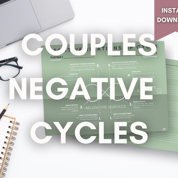 Eft Negative Cycle Worksheet - Etsy Australia