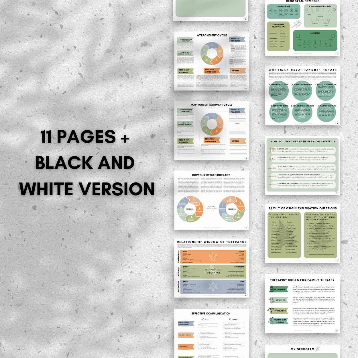 Family Therapy Bundle Printable PDF | Genogram | Attachment Cycle ...