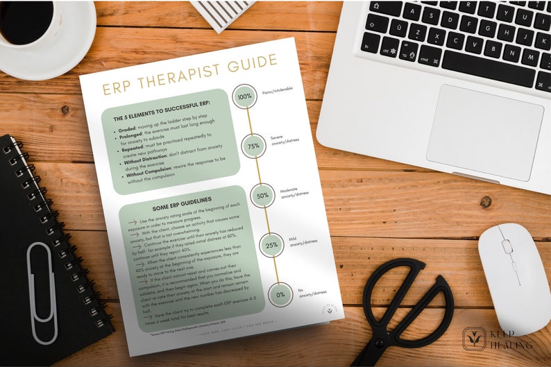 OCD Therapy Bundle Printable PDF | Obsessive Compulsive Disorder ...
