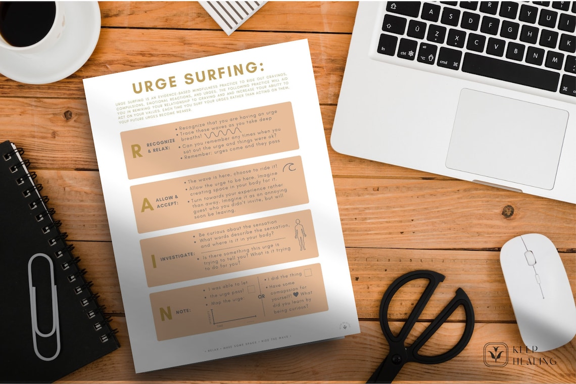 Urge Surfing Printable PDF Cravings Compulsions OCD Addiction DBT ...