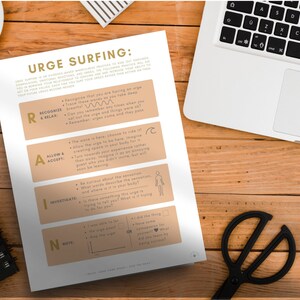 Urge Surfing Printable PDF Cravings Compulsions OCD Addiction DBT ...