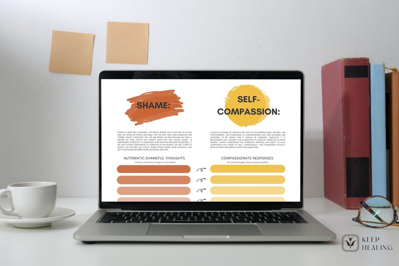 Shame and Self-compassion Printable PDF | Automatic Thoughts | CBT ...