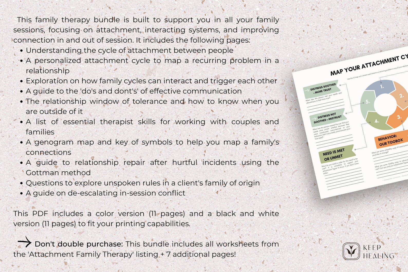 Family Therapy Bundle Printable PDF Genogram Attachment - Etsy