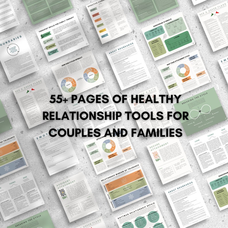 Family & Couples Mega Bundle Printable PDF | Boundaries | EFT ...