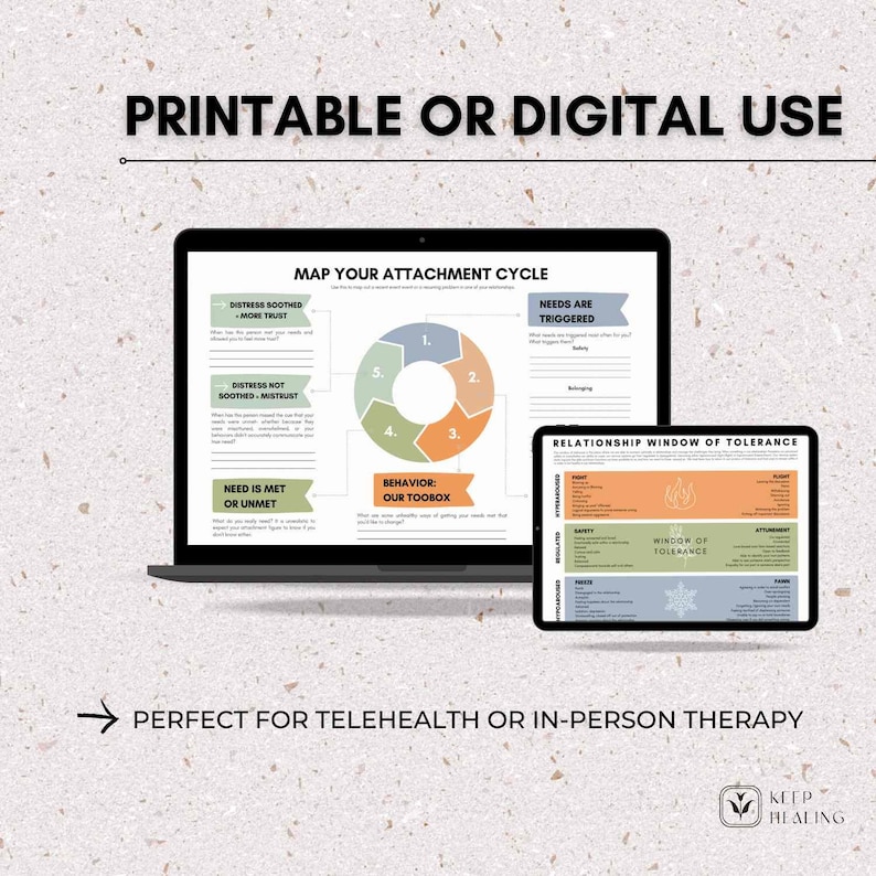 Family Therapy Bundle Printable PDF | Genogram | Attachment Cycle ...