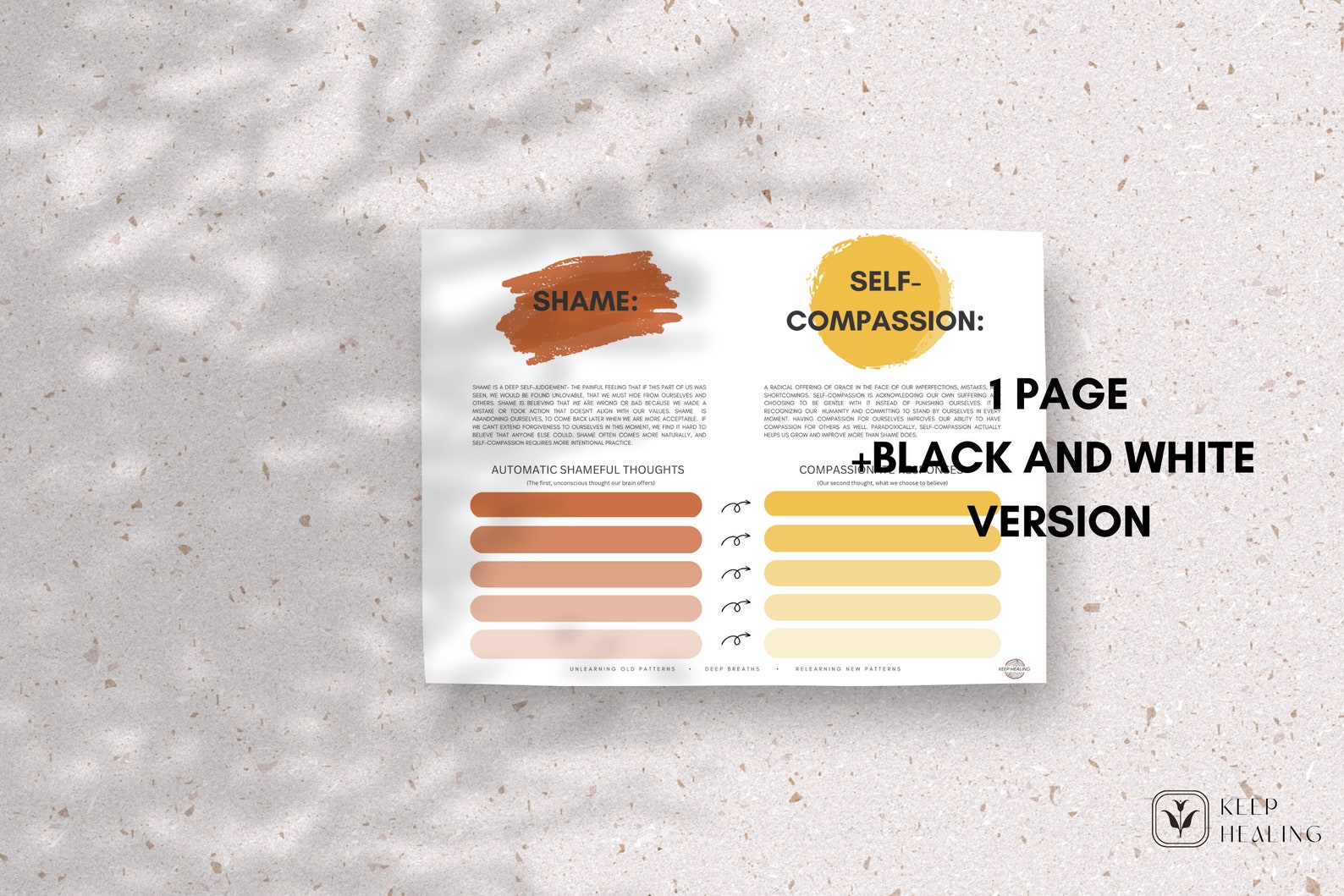 Shame and Self-compassion Printable PDF | Automatic Thoughts | CBT ...