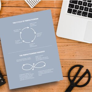 Healing Perfectionism Printable PDF Perfectionism Journaling People ...