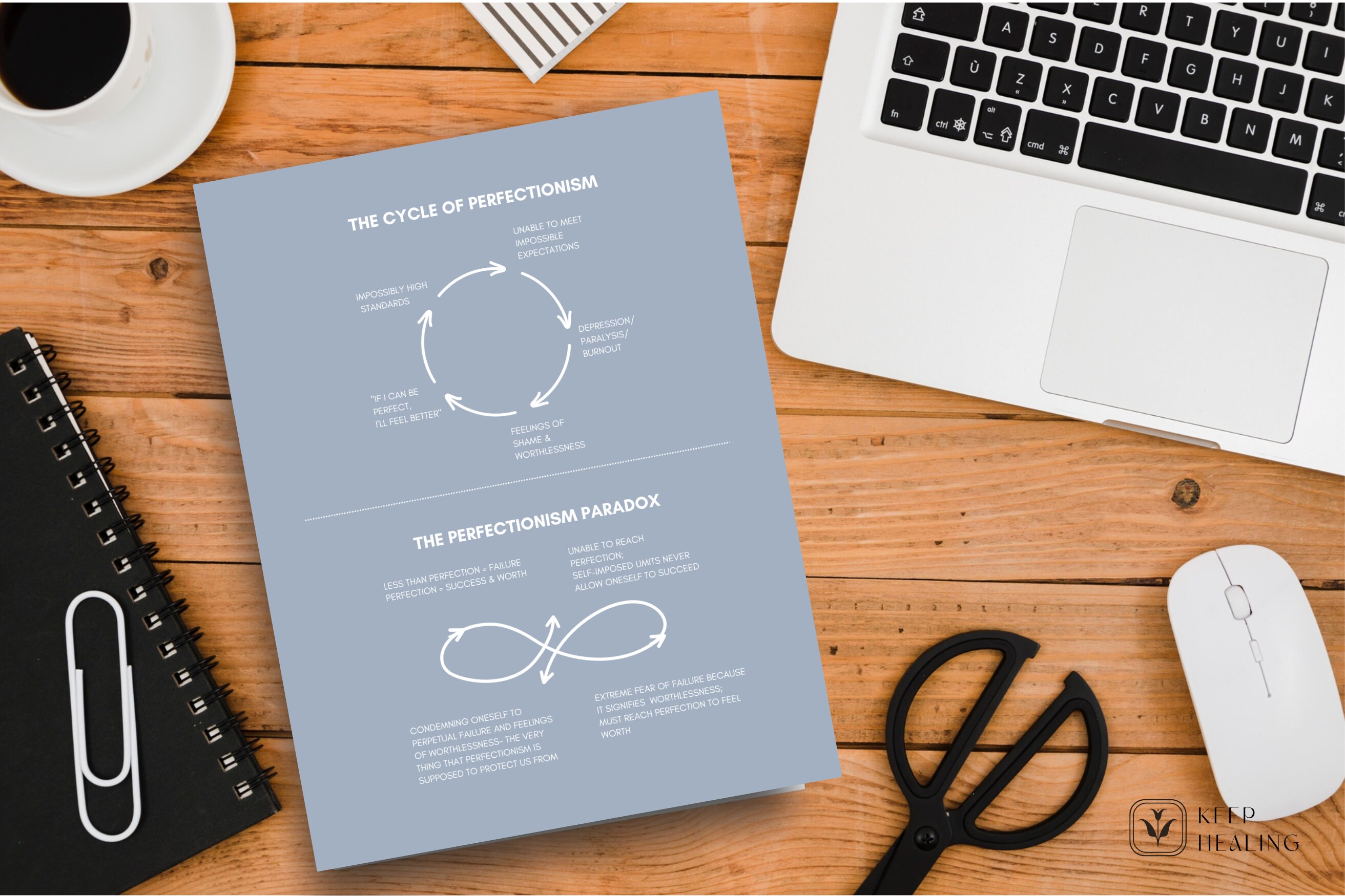 Healing Perfectionism Printable PDF Perfectionism Journaling - Etsy