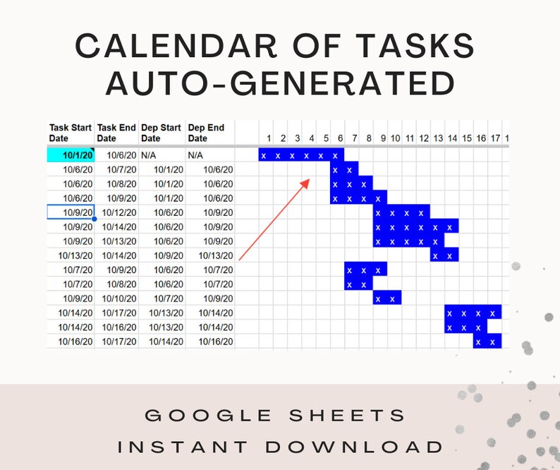 Project Plan With Task Dependencies Spreadsheet Template | Google ...