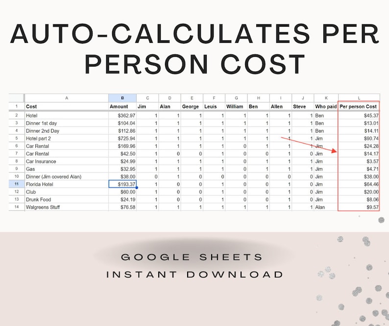 Splitting Costs With Friends Spreadsheet Template | Google Sheets ...