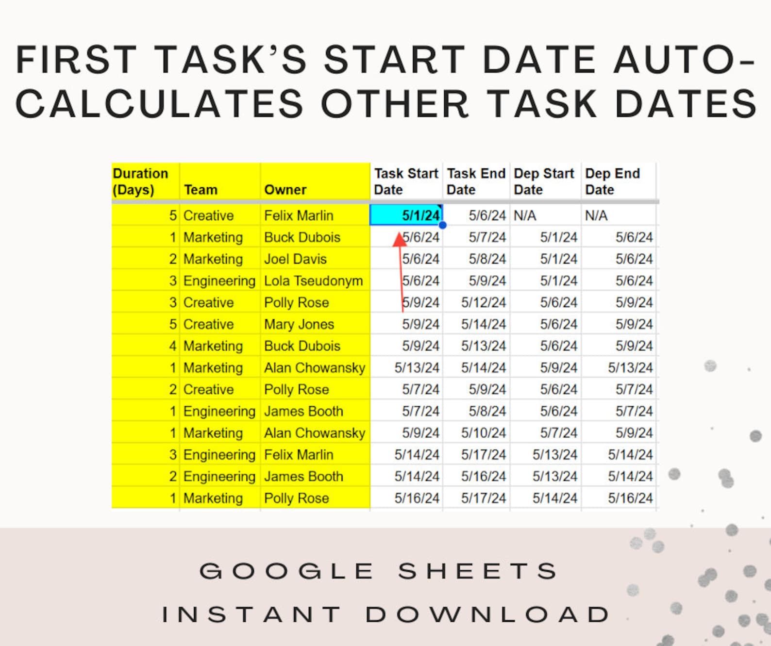 Project Plan With Task Dependencies Spreadsheet Template | Google ...
