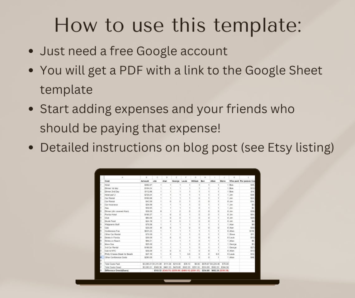 Splitting Costs With Friends Spreadsheet Template | Google Sheets ...