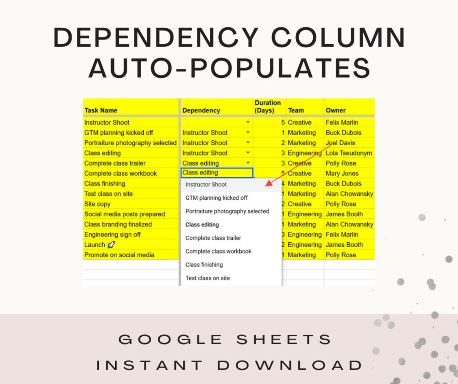 Project Plan With Task Dependencies Spreadsheet Template | Google ...