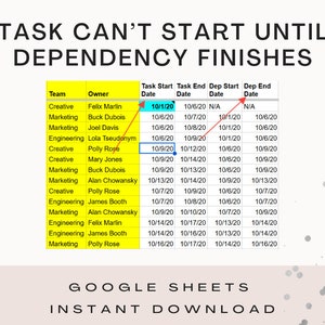 Project Plan With Task Dependencies Spreadsheet Template | Google ...