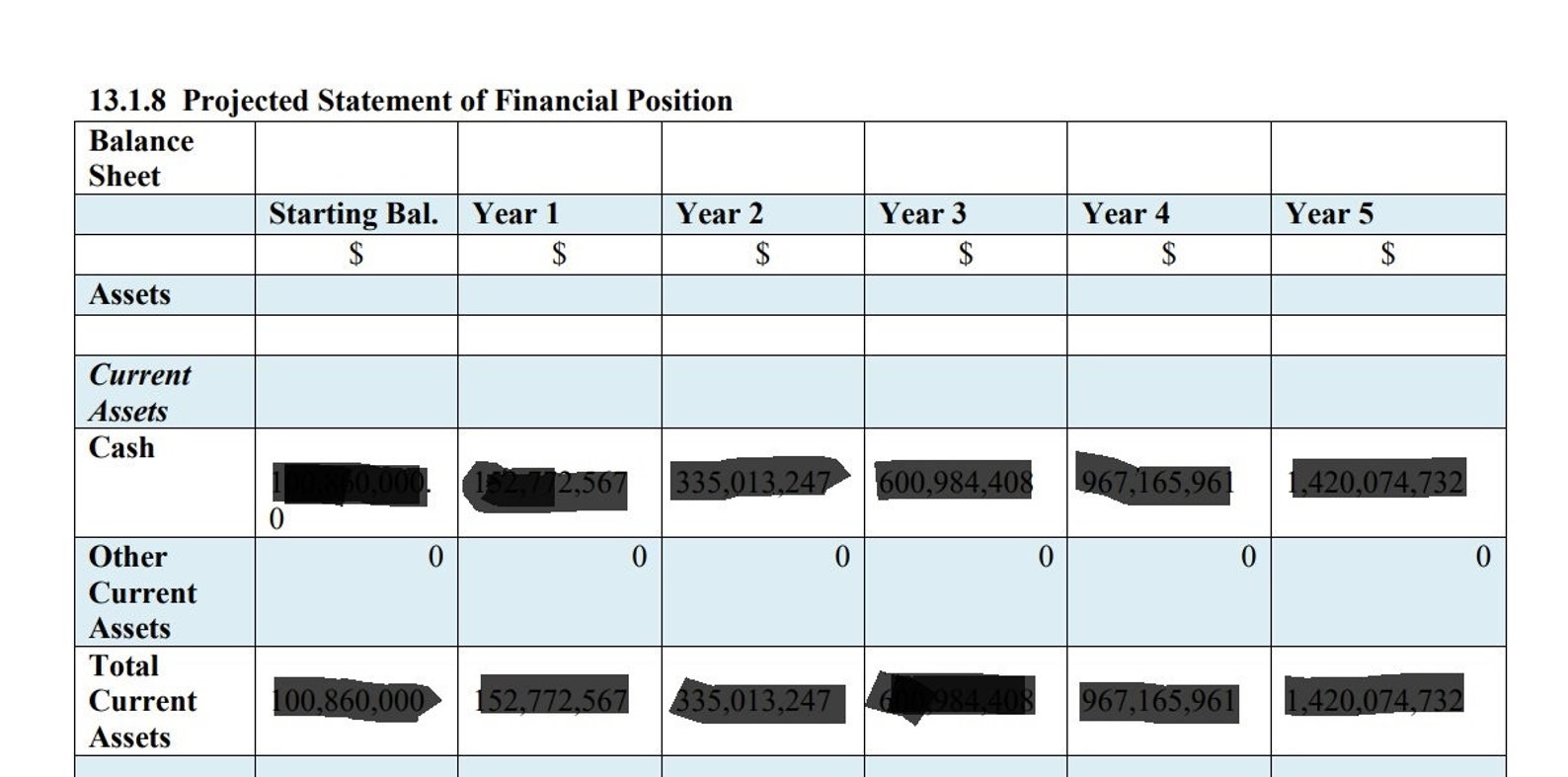 Business Plan Template Digital Download - Learn to Write A Business ...