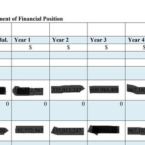 Business Plan Template Digital Download - Learn to Write A Business ...