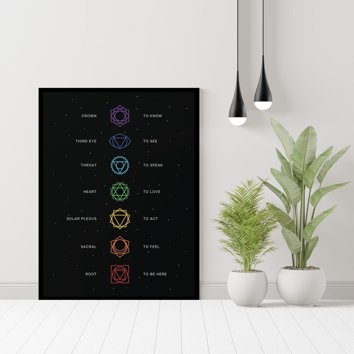 THE 7 CHAKRAS Chakra Chart, Digital Prints, Sacred Geometry ...